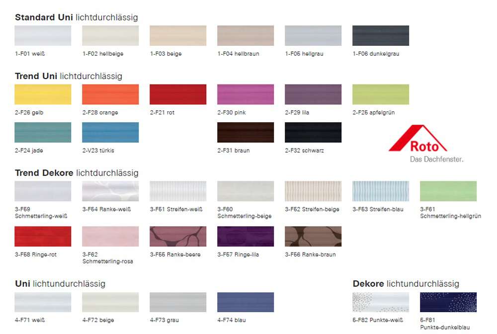 Roto Faltstore ZFA | Faltstore ZFA | Sonnenschutz innen | Roto ...